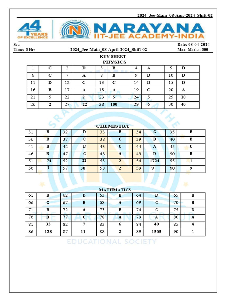 IGTM-4_08-April-2024_Shift-02_Jee-Main_2024_KEY&SOL (1) | PDF