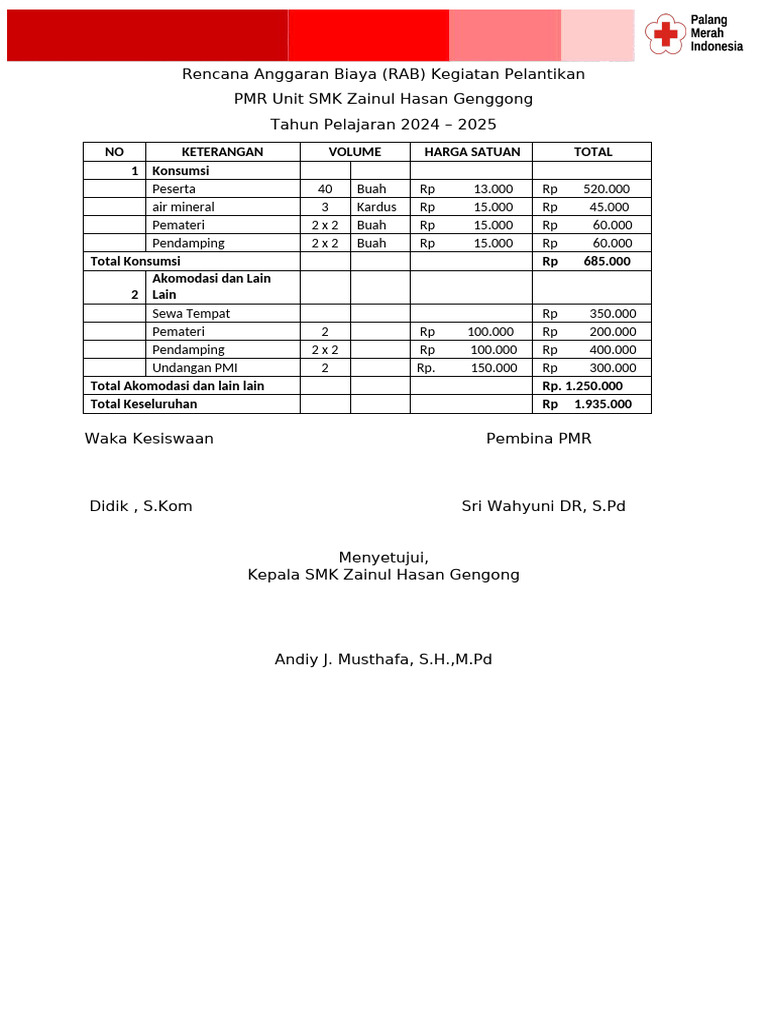 RAB Pelantikan PMR SMK Zainul Hasan | PDF