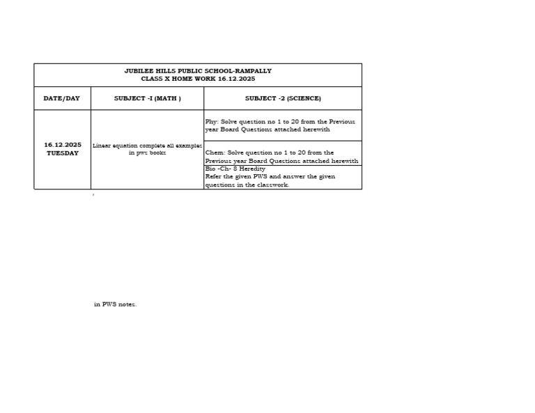 CLASS X 16- 12 2025 | PDF