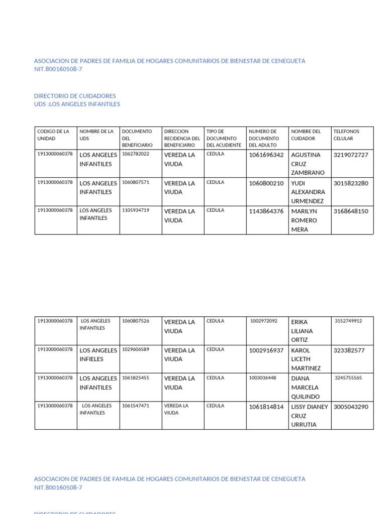 Wa0012. | PDF