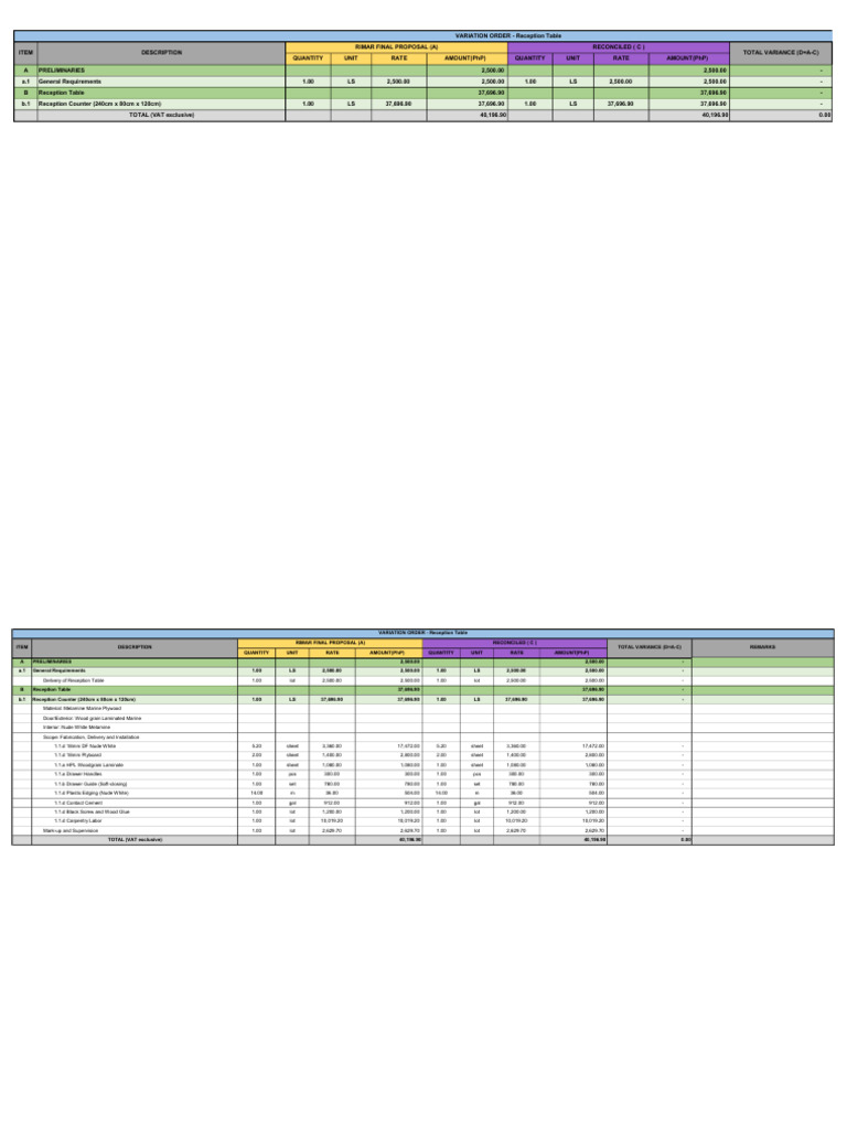 VO No 1 (C) - Temporary Works Reception Table | PDF | Materials ...