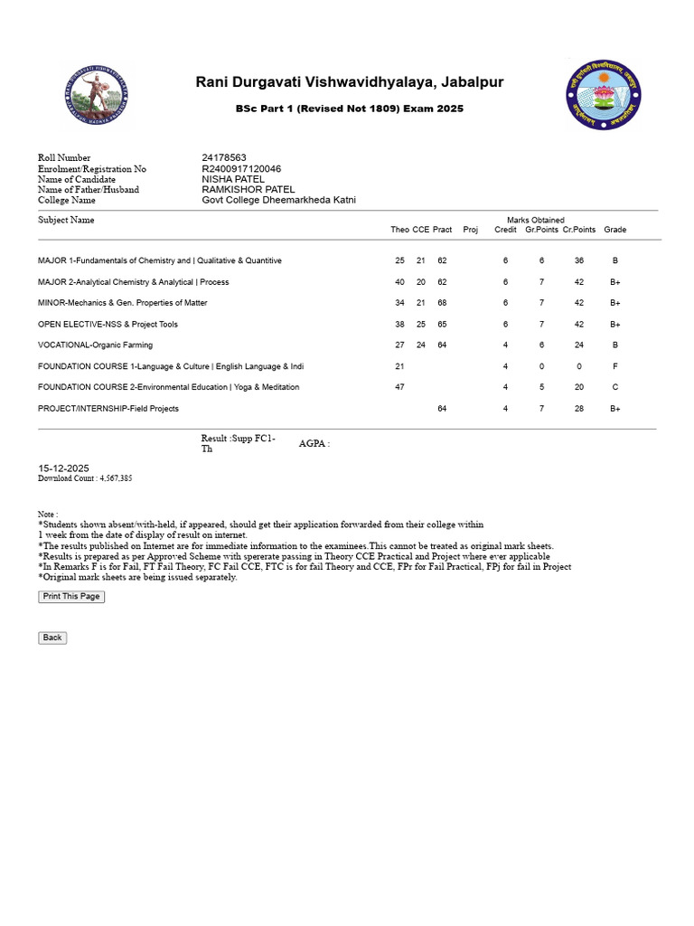 Nisha | PDF | Educational Stages | Educational Assessment And Evaluation