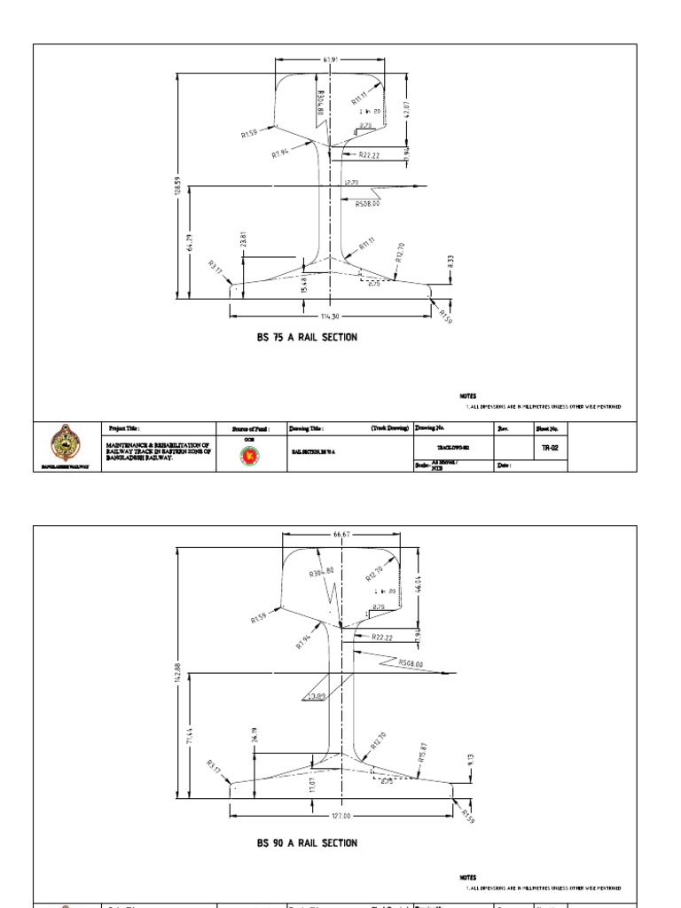 Rail Section 75 A & 90 A | PDF
