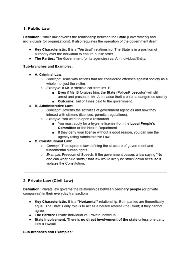 Introduction To Law Notes | PDF | Tort | Crimes