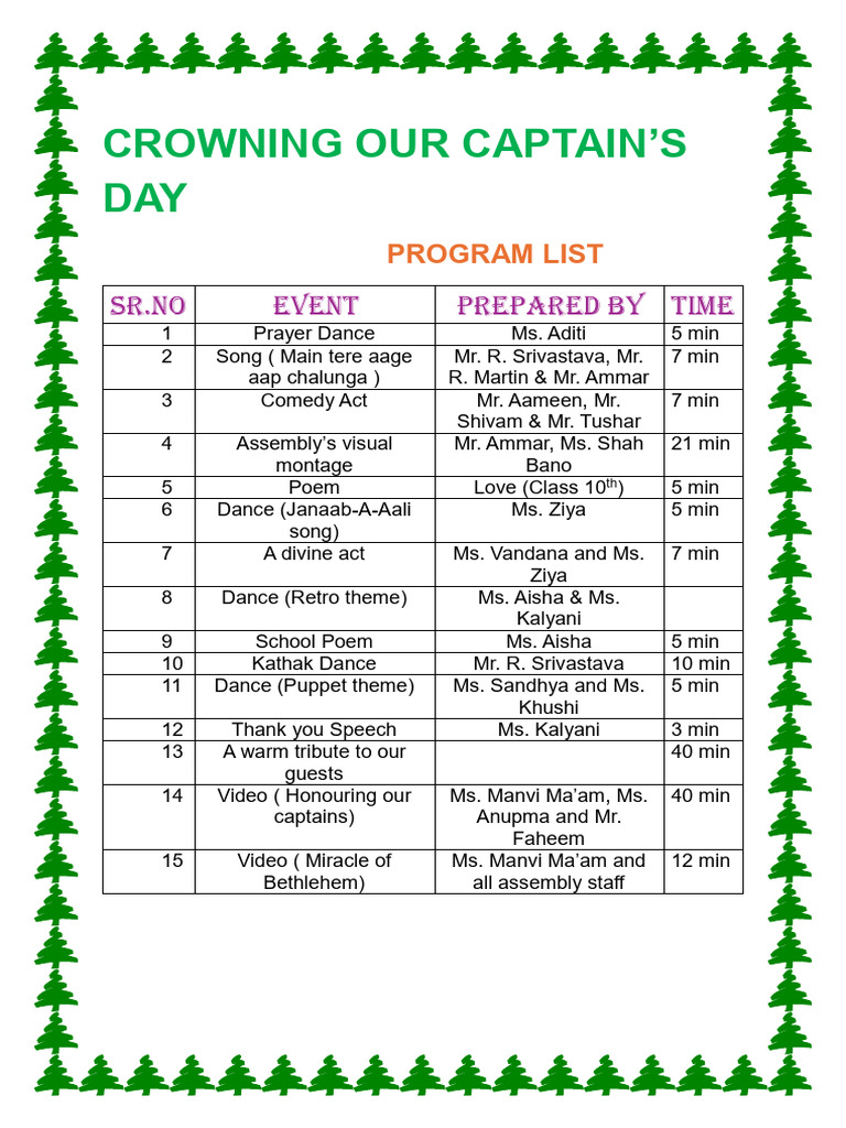 2 Crowning Our Captain Day List New | PDF