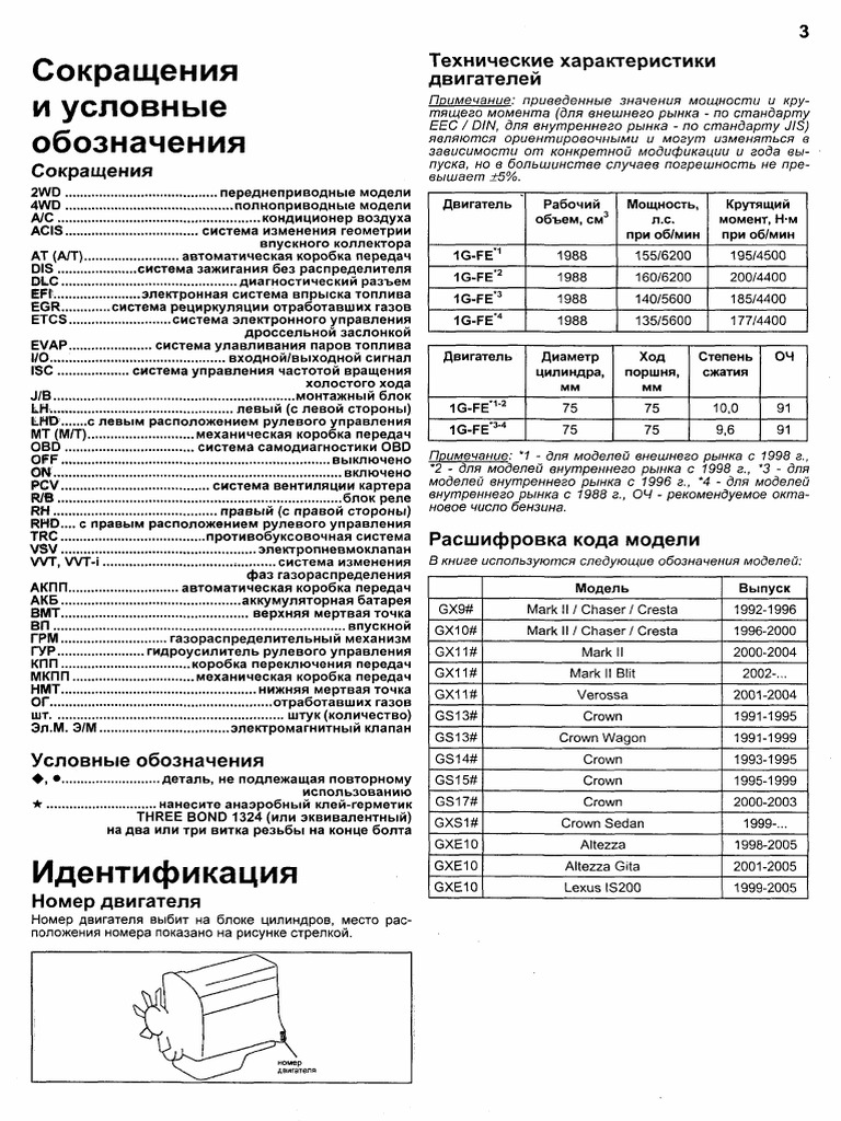 1G-FE | PDF