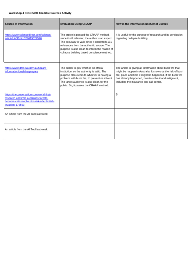 ENGR5001 Credible Sources Activity 2 | PDF