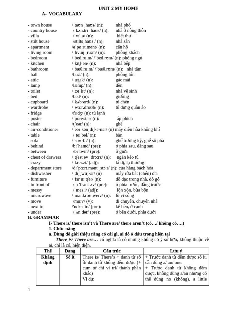 Unit 2 My Home English 6 | PDF