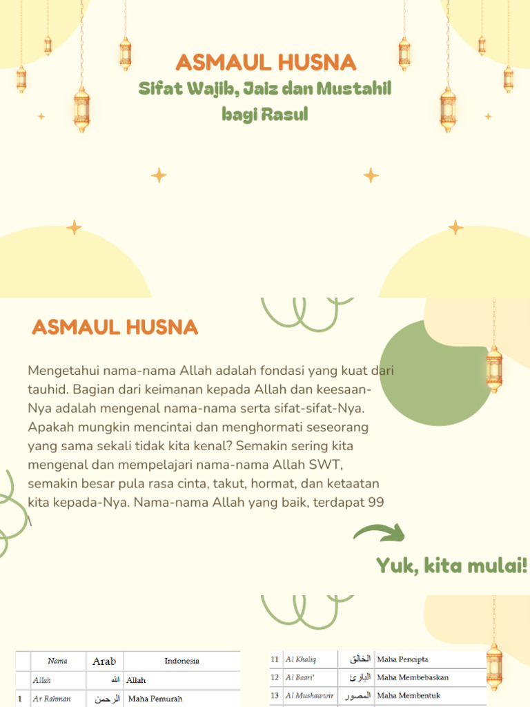 Asmaul Husna & Sifat Rasul | PDF