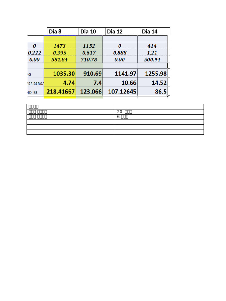 REinforcement | PDF
