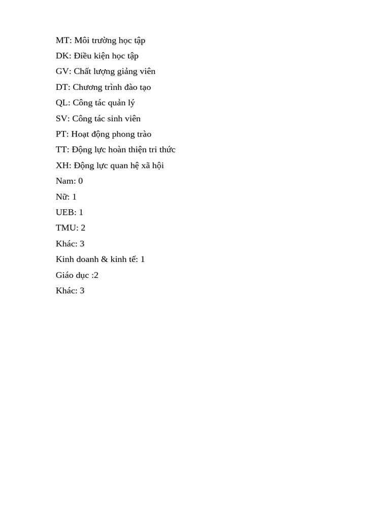 code book | PDF