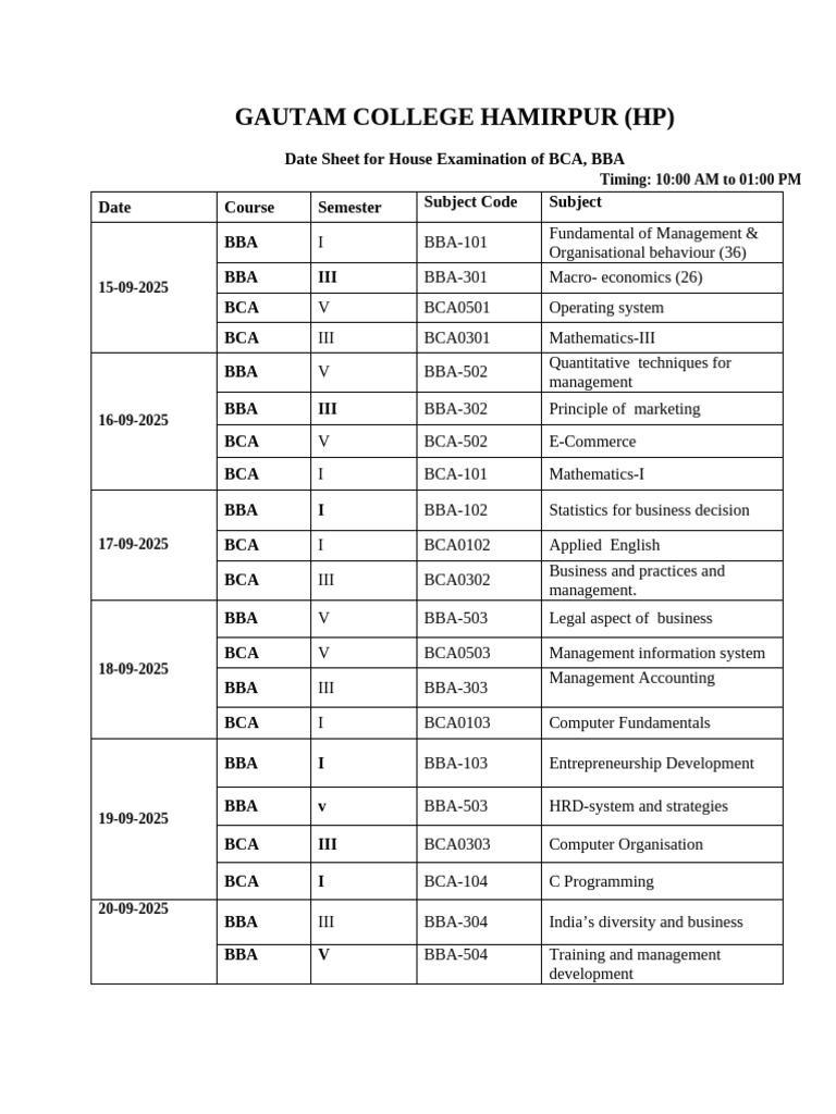Date Sheet (1) Bca 2025 | PDF | Business Economics | Computing