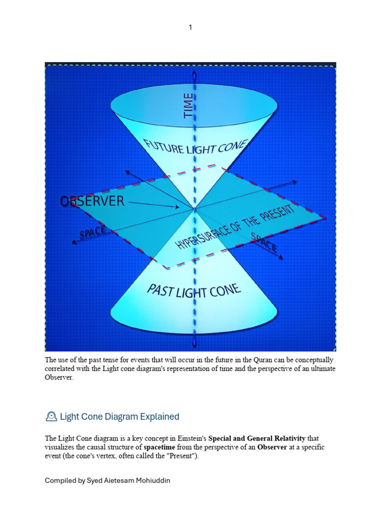 Light Cone | PDF | Theory Of Relativity