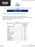 Tabla de Poder Calorifico de Combustibles | PDF | Combustibles ...