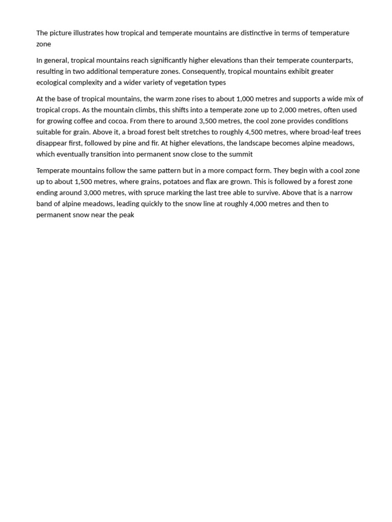 Tropical vs. Temperate Mountain Zones | PDF
