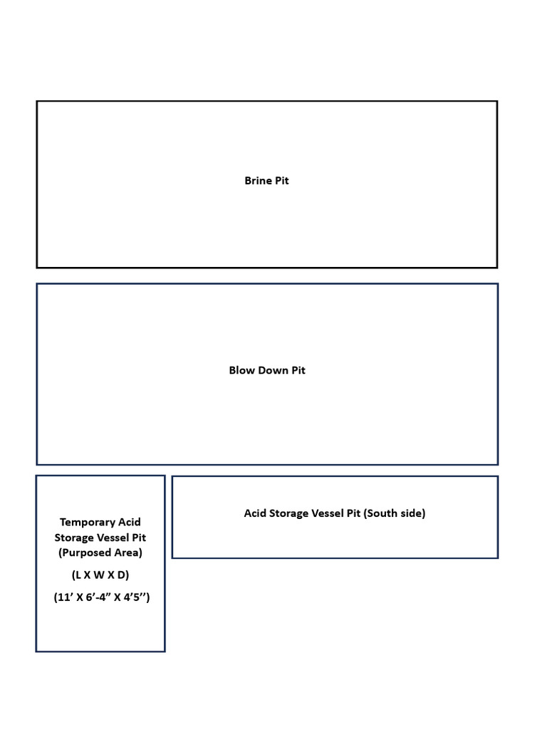 Industrial Pit Specifications Overview | PDF