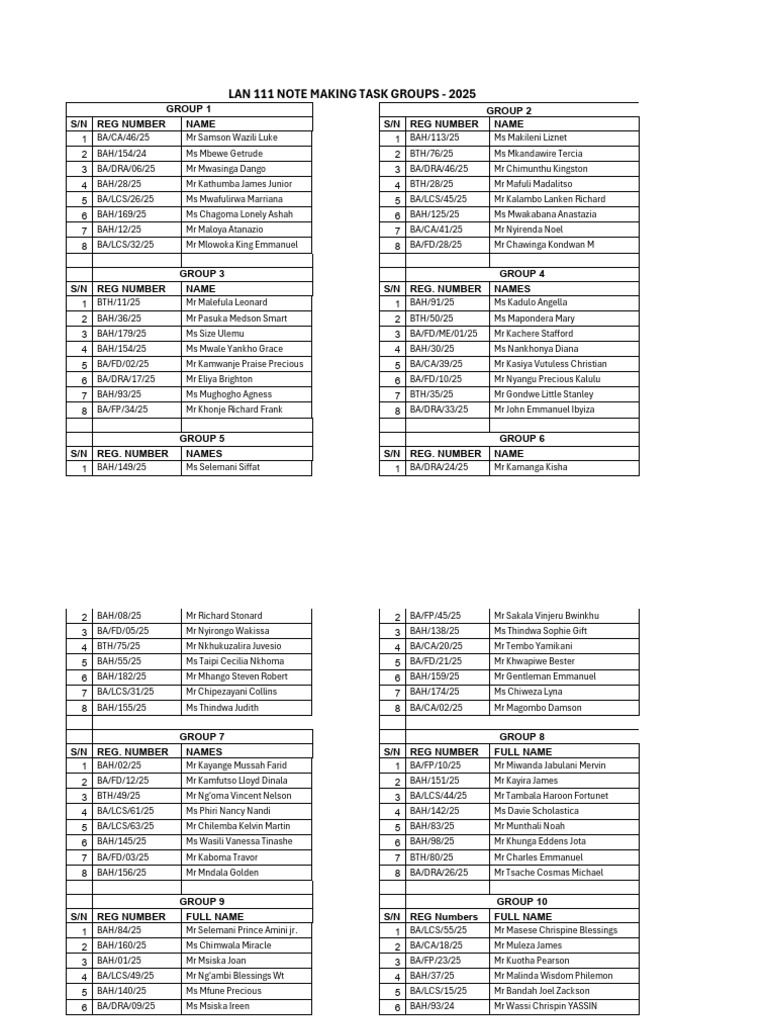 Lan 111 Note Making Task Groups - 2025 | PDF