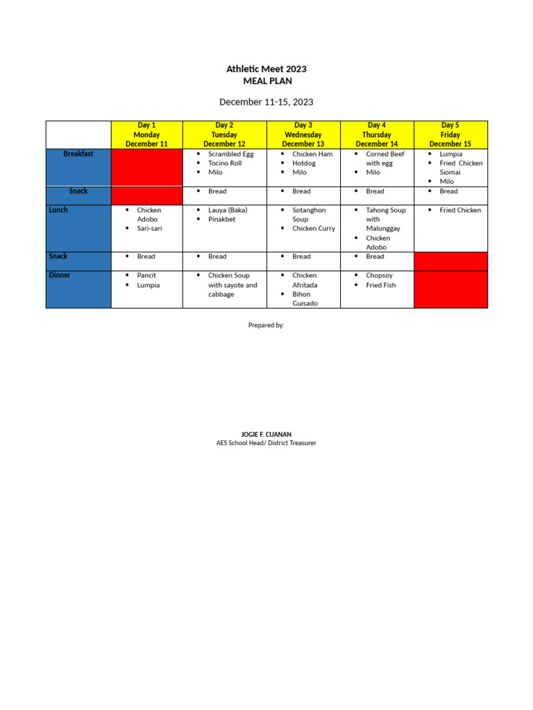 Athletic Meet 2023 Meal Plan | PDF