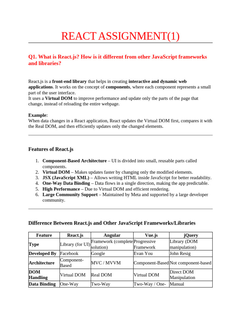 React Assignment_1 (1) | PDF | Document Object Model | Java Script