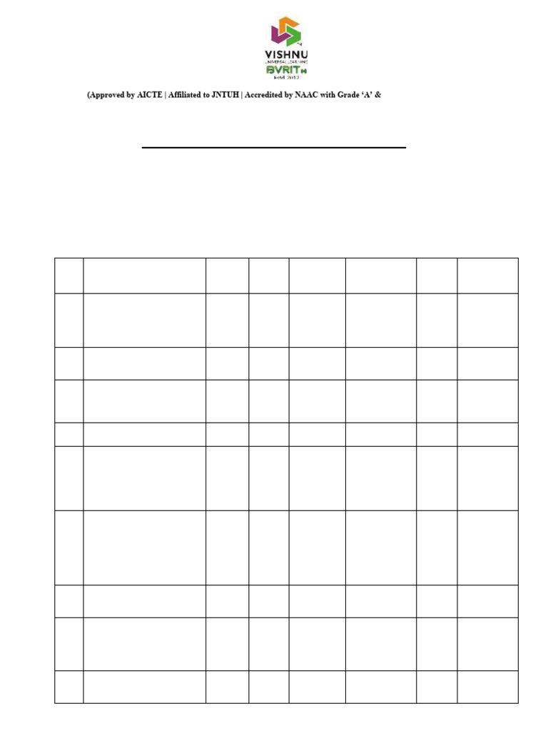 Java Lab Evaluation for CSE Students | PDF | Class (Computer ...