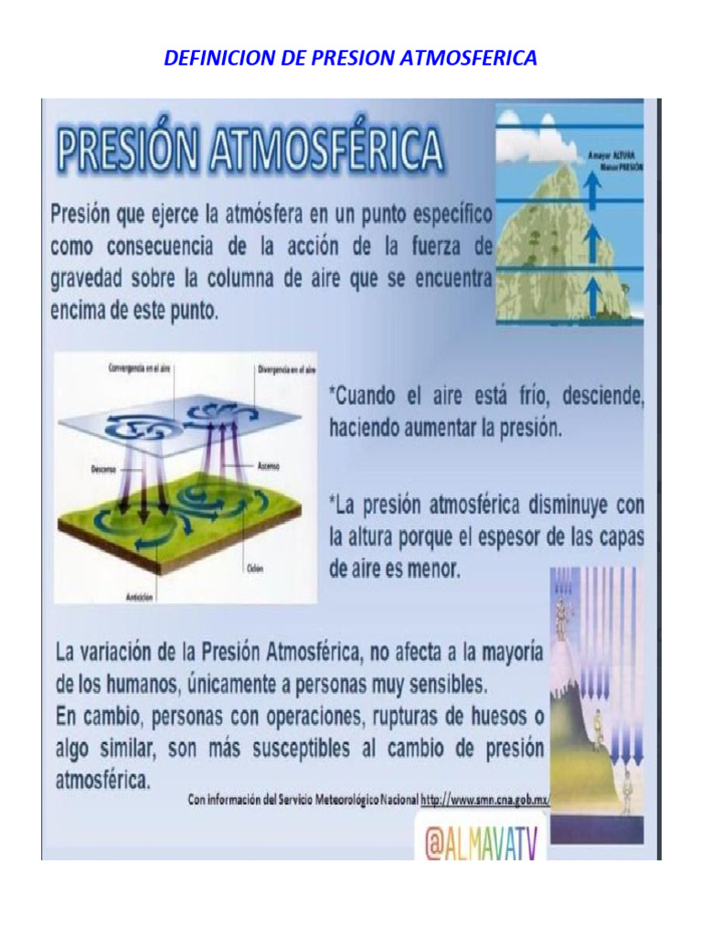 Definicion de Presion Atmosferica | PDF