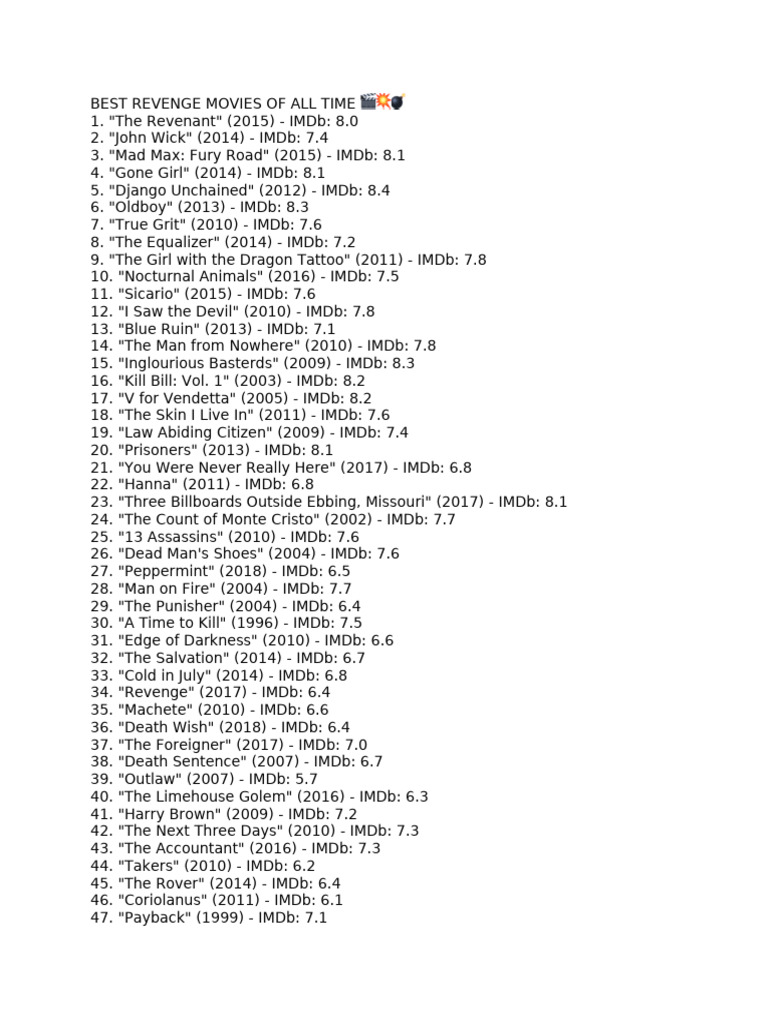 Best Revenge Movies of All Time | PDF
