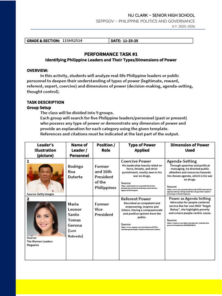 Analyzing Philippine Leaders' Power | PDF | Corazon Aquino | President ...