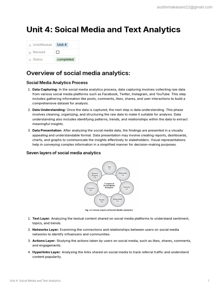 Social Media Analytics Overview Guide | PDF