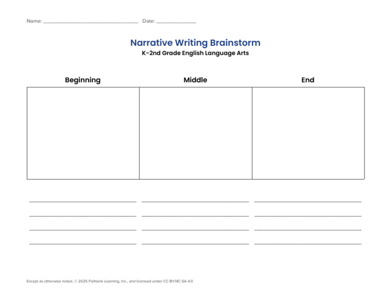 Narrative Writing Brainstorm Graphic Organizer GK2 UWNC3E | PDF