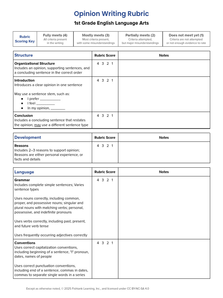 Opinion Writing Rubric G1 0L1R2W | PDF