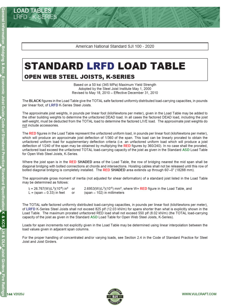 Load_Tables_LRFD_K-Series | PDF | Structural Engineering