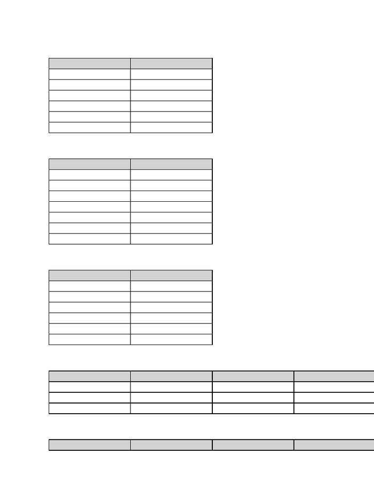 Excel Ko Rinishida Masala | PDF