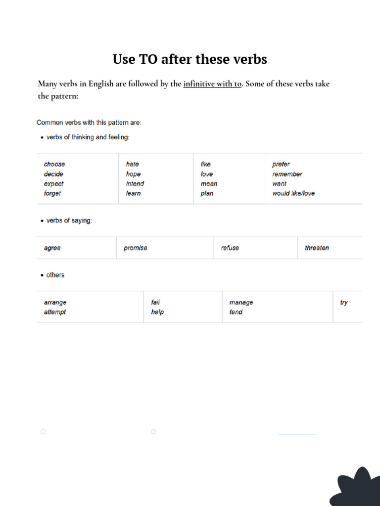 Use to After These Verbs (1) | PDF