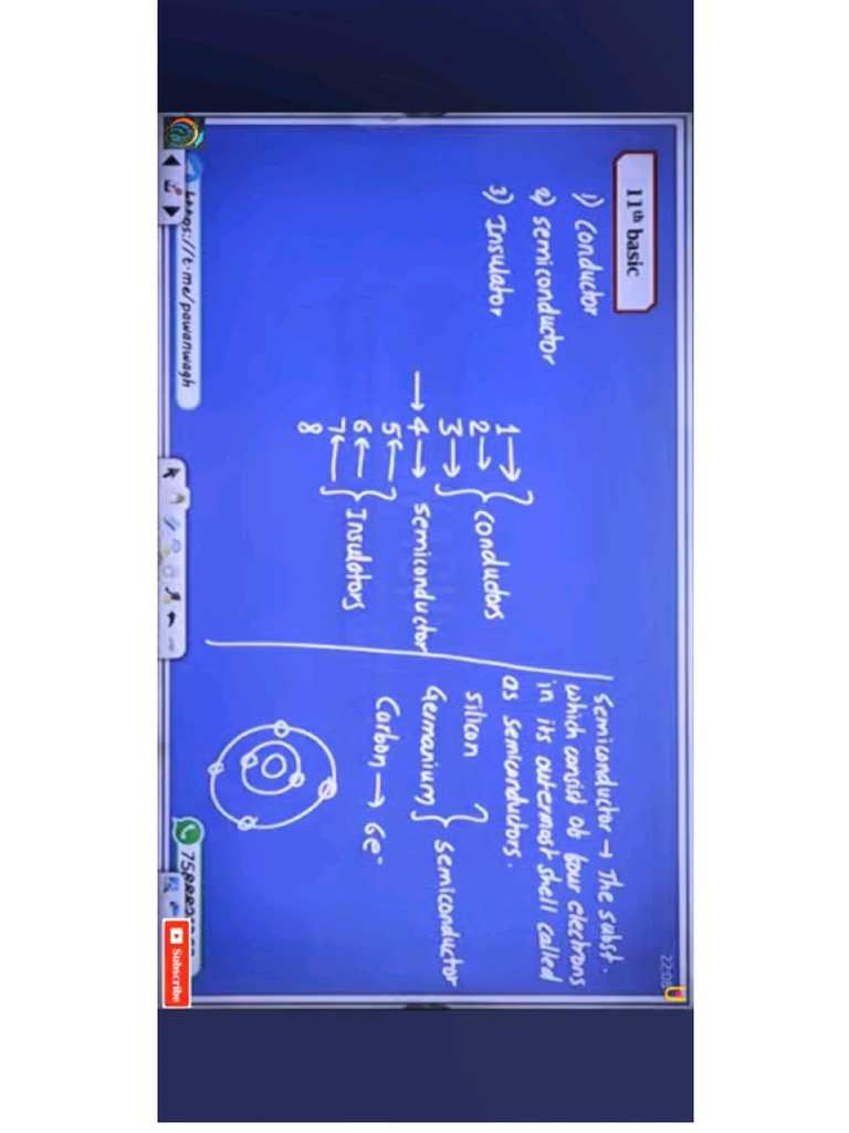 Semiconductor devices | PDF