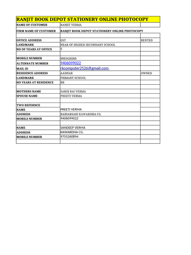 Ranjit Verma Detail Sheet | PDF