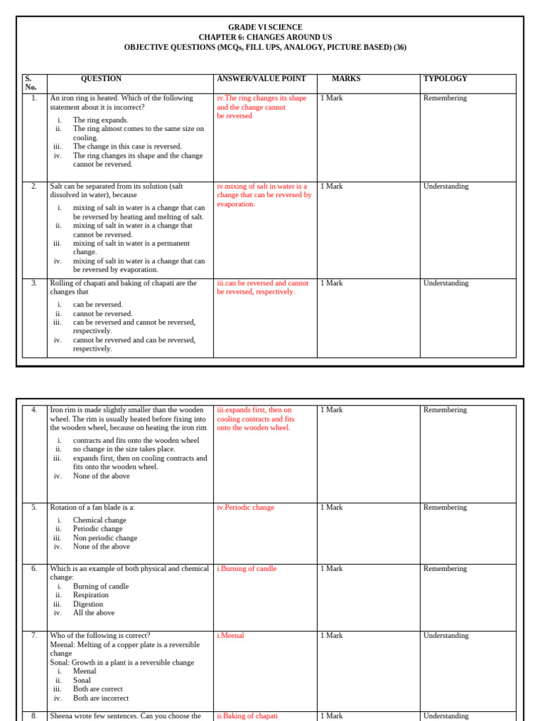 Grade Vi - Objective-Chapter-6-Changes Around Us | PDF | Sodium ...