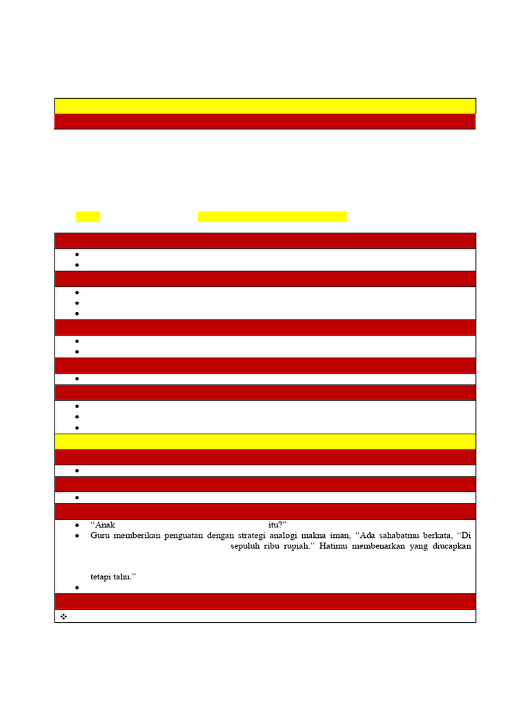Istrumen penilaian pendidikan agama Islam kelas empat bab 7 tentang ...