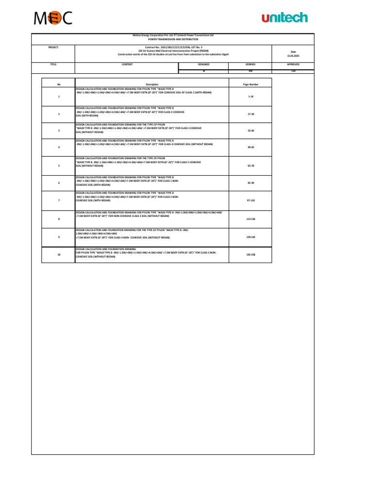 FDT-0098.0 - WA20 Foundation Drawings | PDF | Concrete | Electric Power ...