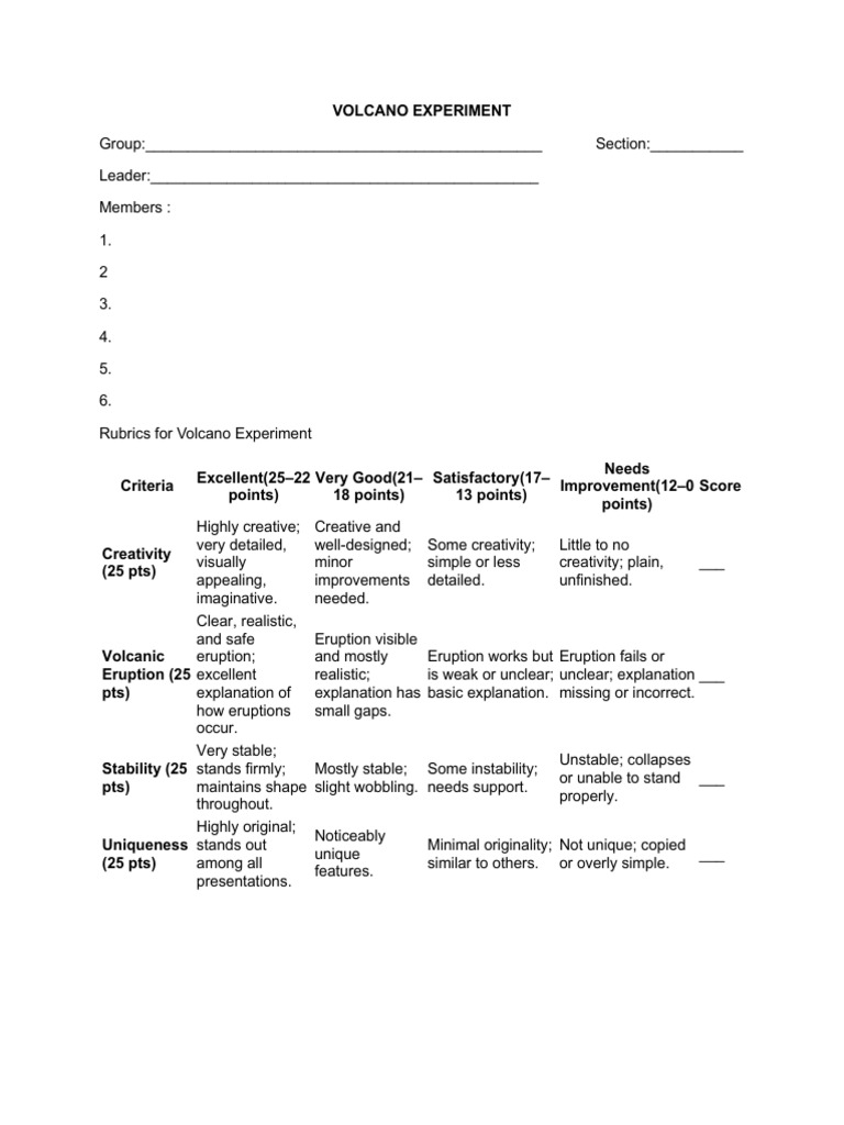 Volcano Experiment Evaluation Rubric | PDF