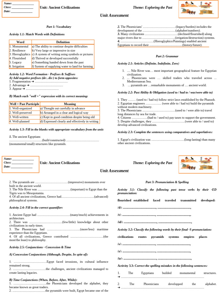 Unit Assessment | PDF | Ancient Egypt | Civilization