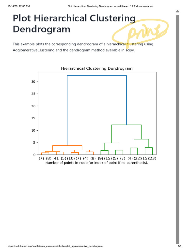 Plot Hierarchical Clustering Dendrogram — Scikit-learn 1.7.2 ...