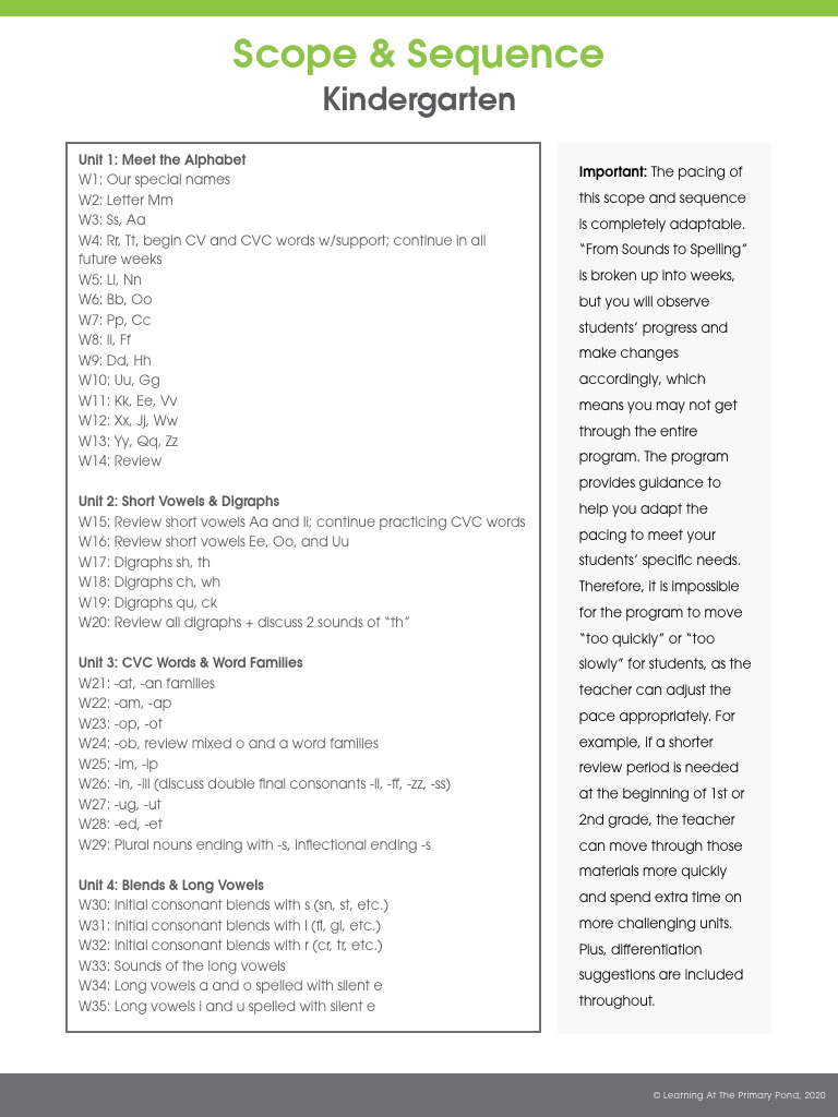 Scope and Sequence | PDF | Syllable | Consonant