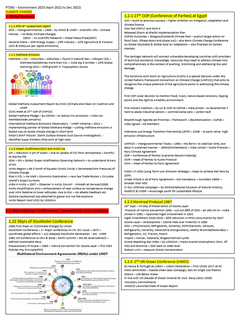 PT365 - Environment - Keywords 2023 | PDF | Ozone Depletion | Climate ...