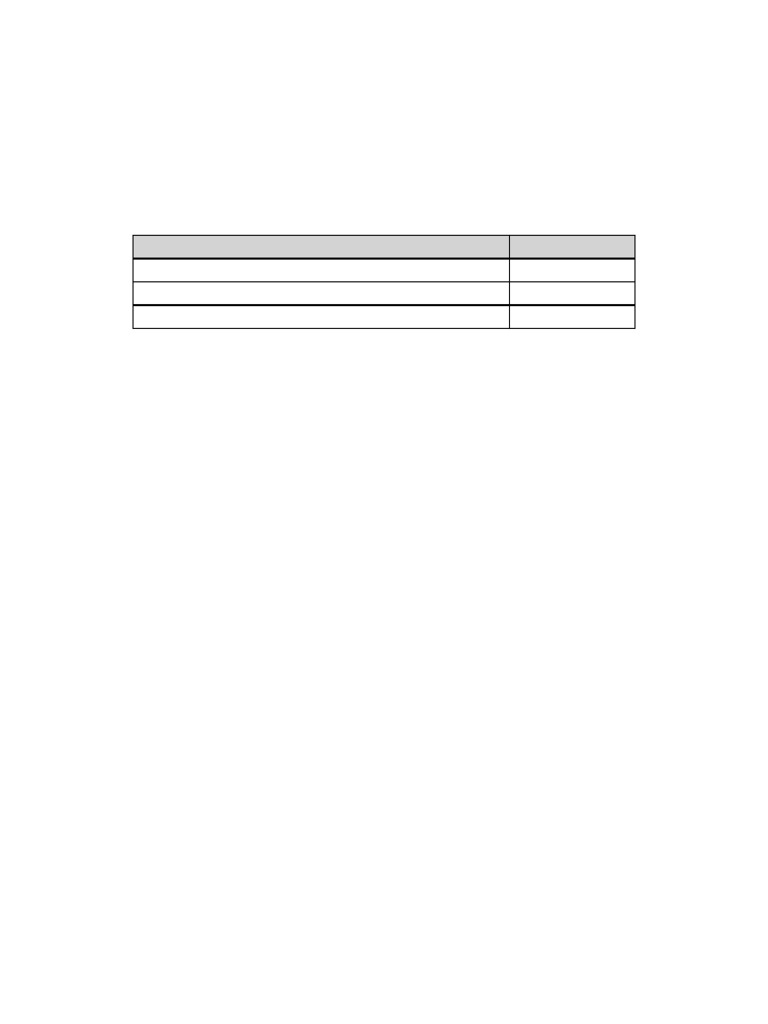 Practice Goal Sat Score Report | PDF