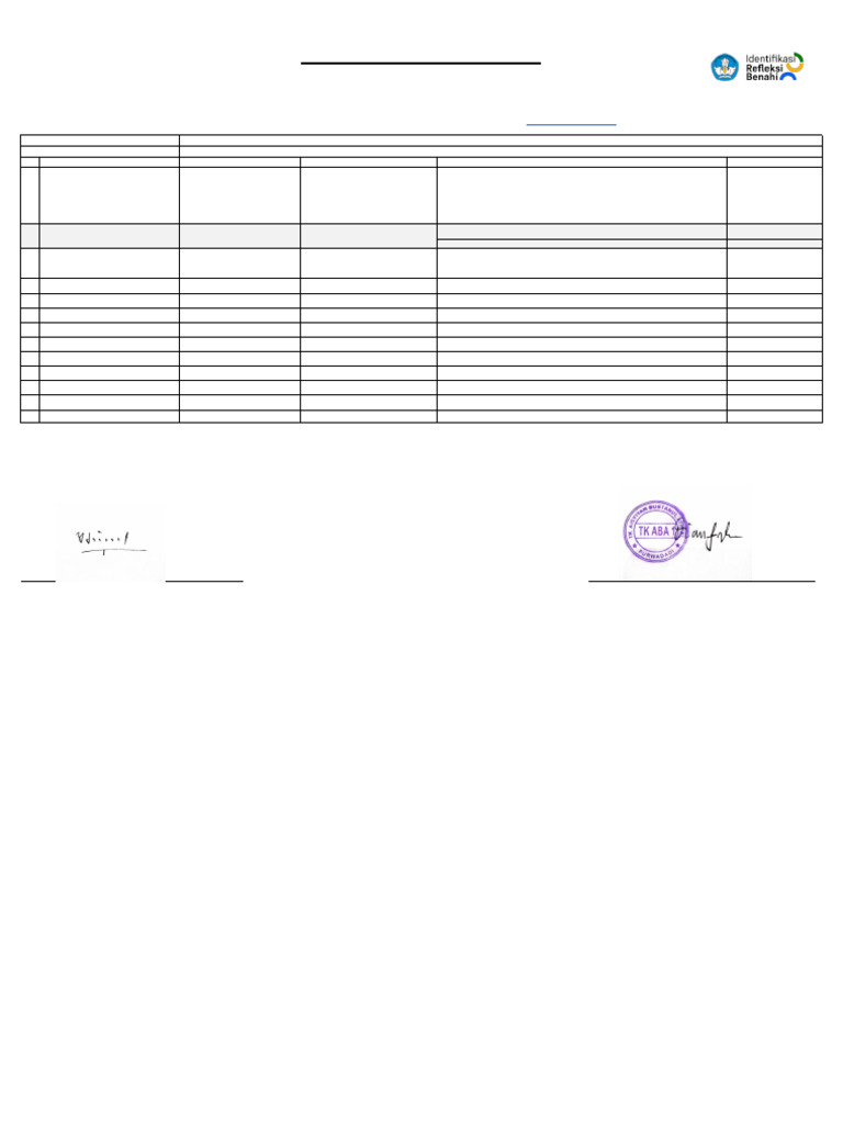 2-Rkt & Rkat Raport Pendidikan | PDF