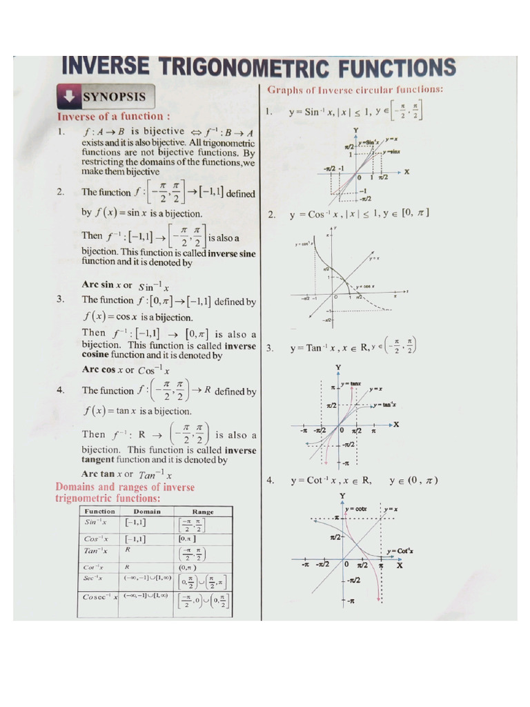 Inverse Trigonometric Functions | PDF