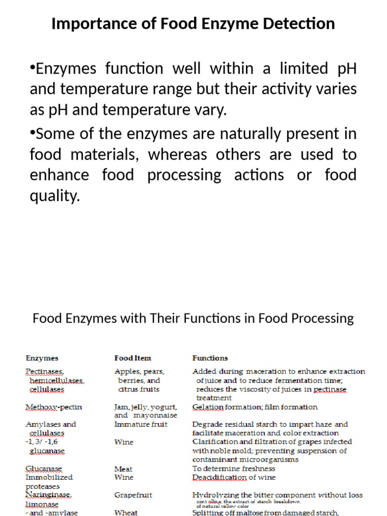 enzymes | PDF | Sensor | Enzyme