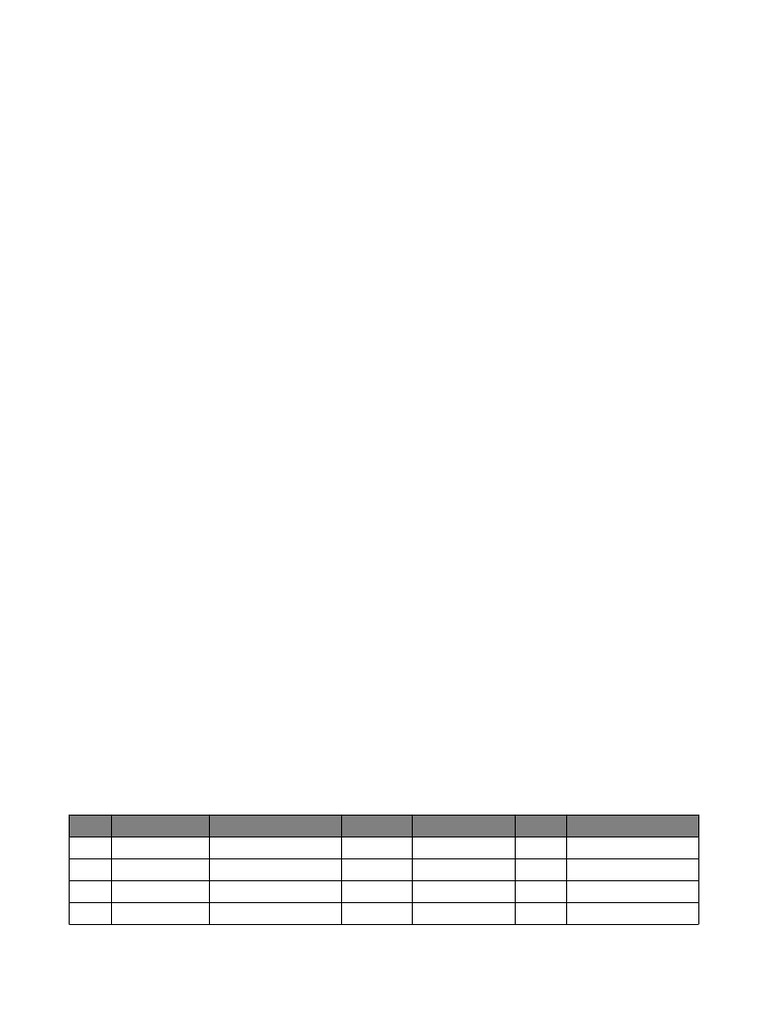 Dream Analysis and Coping Plan | PDF | Dream | Nightmare