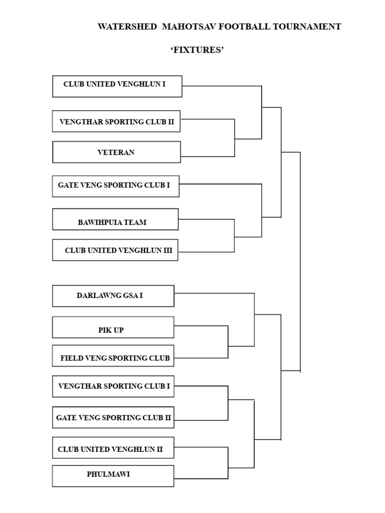 Water Shed Mahotsav Local Football Tournament Fixtures | PDF