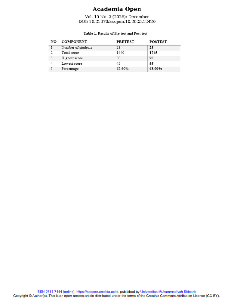 Pre-test and Post-test Score Analysis | PDF